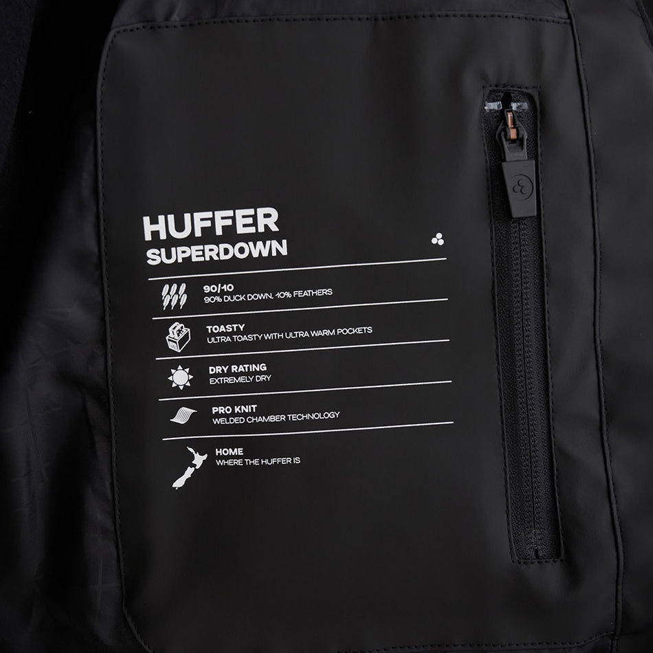 Care Guide - Down & Puffer Jackets – Huffer